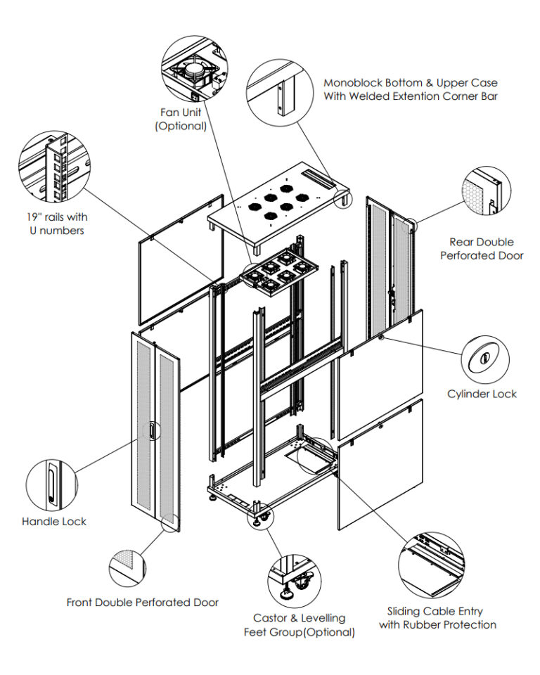 Upcom • Server rack cabinet • 600x1000 • MEMIDOS